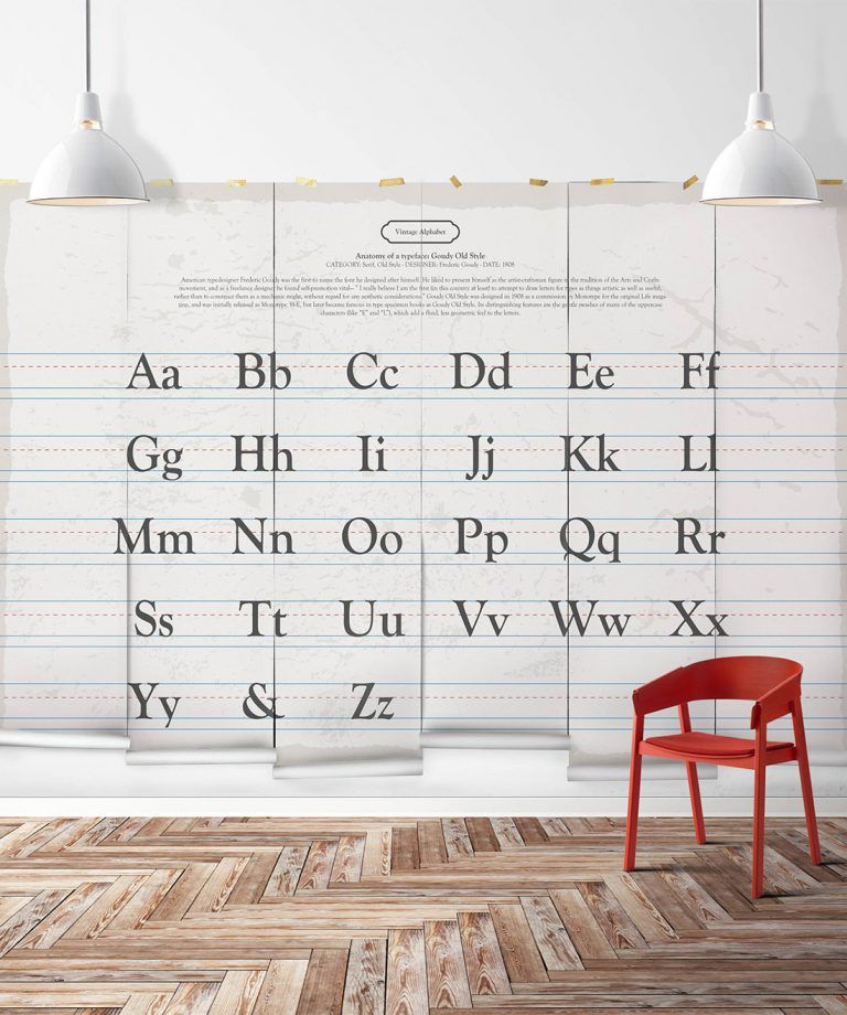 Vintage Alphabet Mural • Educational Wall Design • Milton & King
